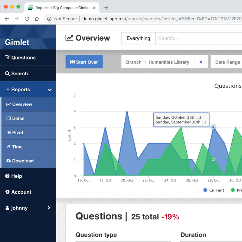Gimlet v2 - Preview Access