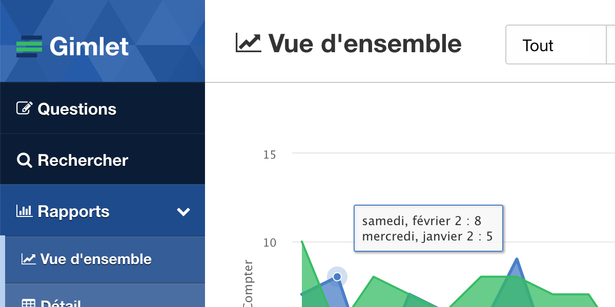 For Our International Friends